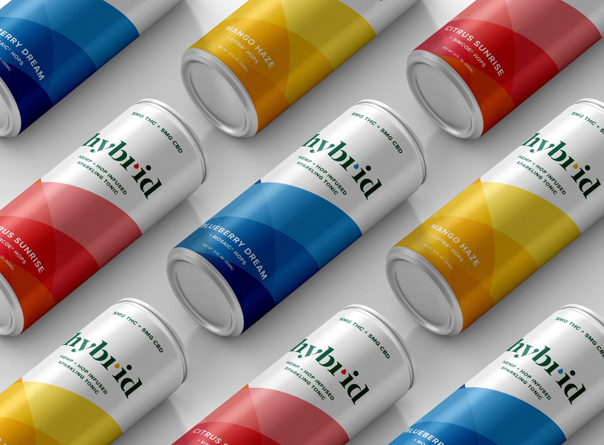 Lab Reports - Hybrid Tonic – hybrid tonic